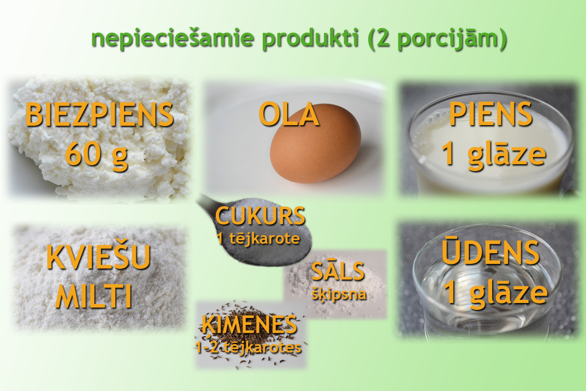 Foto: Fotorecepte: Piena zupa ar biezpiena klimpām soli pa solim ...